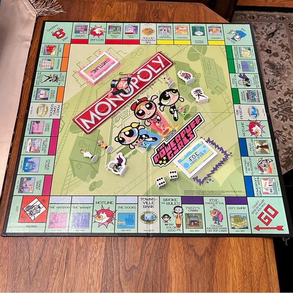 Powerpuff Girls | Toys | Vintage 20 Monopoly Powerpuff Girls Edition ...